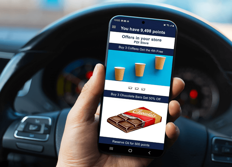 All-In-One Loyalty Program for Europe (EMEA) + White Label | PDI ...