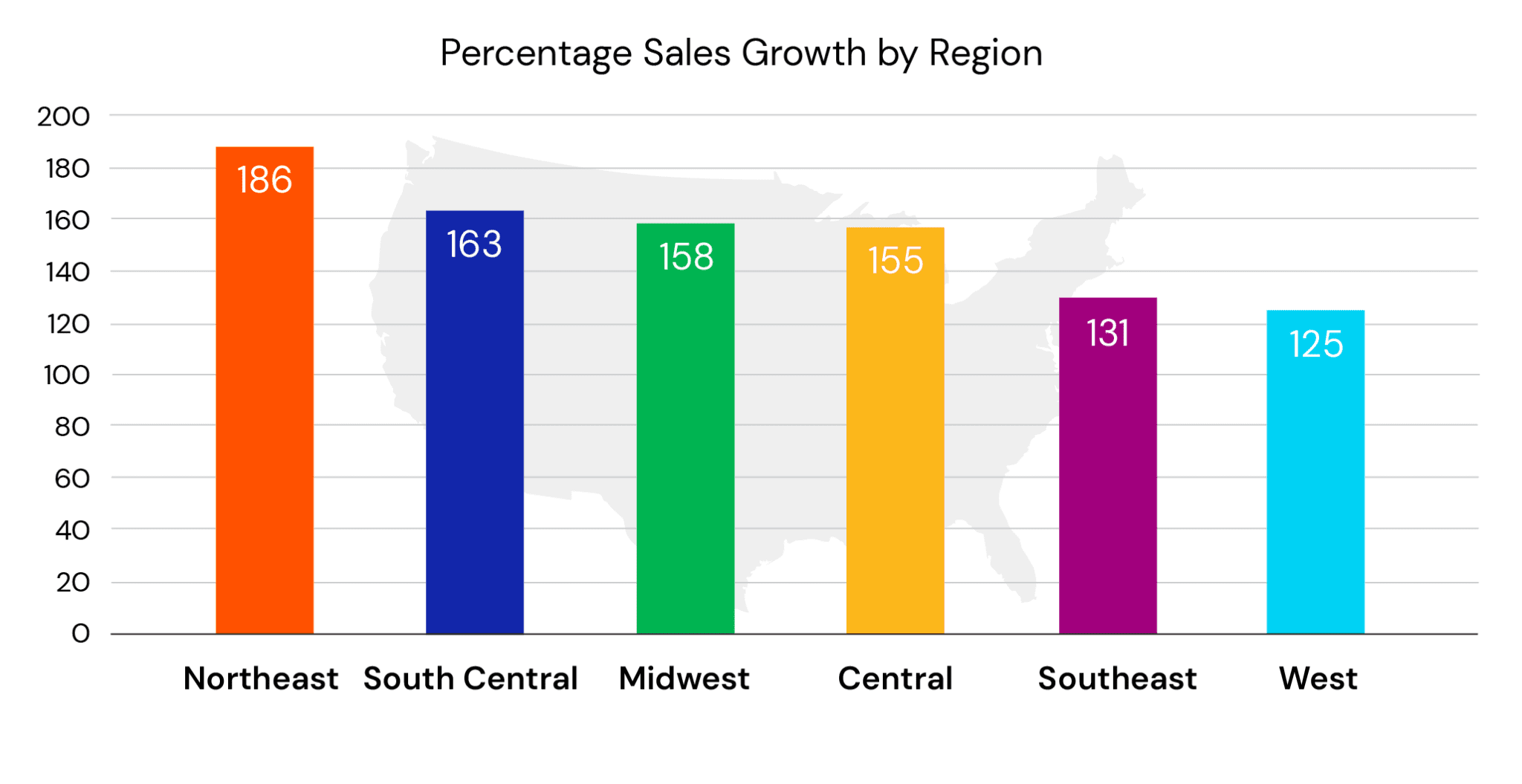 C-Store Trends in Ready-to-Drink Cocktail Market Sales | PDI ...