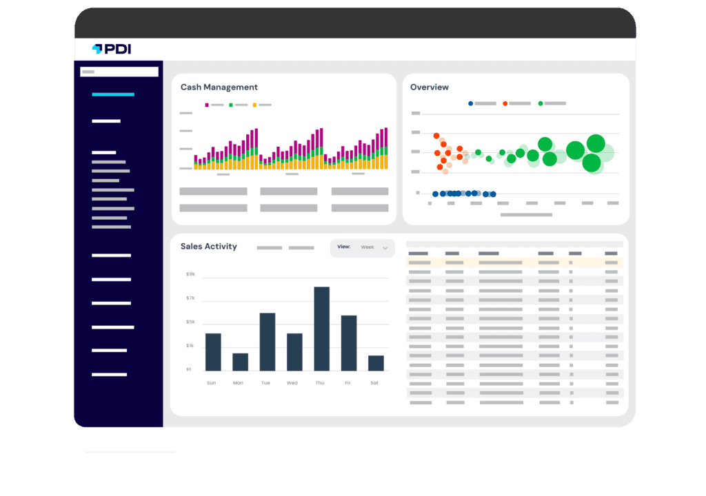 PDI Enterprise for Retailers | PDI Technologies, Inc.