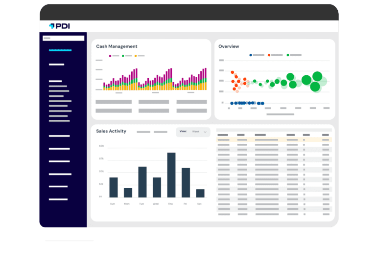PDI Enterprise for Retailers | PDI Technologies, Inc.