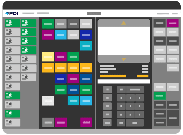 Retail & Fuel Point of Sale (POS) Systems & Solutions