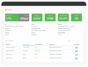 Truck & Fleet Dispatch Scheduling Software | PDI